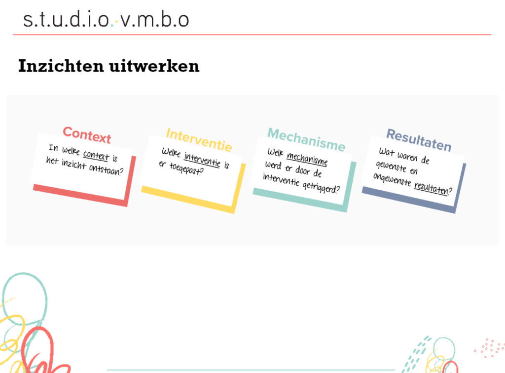 Sprint 10 vmbo: observaties en inzichten – Fleck