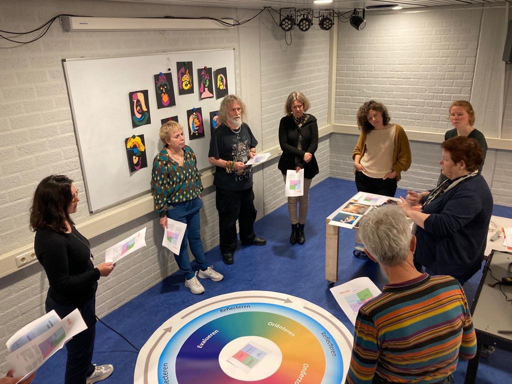 Verdiepen van eigen lessen - Fleck